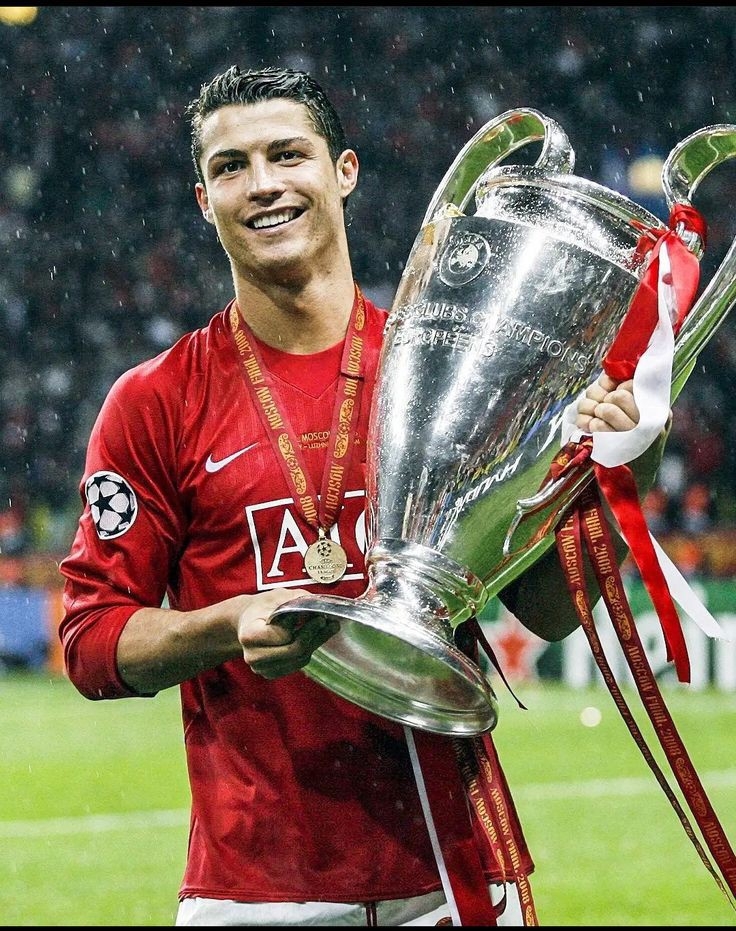 Ronaldo's Collection