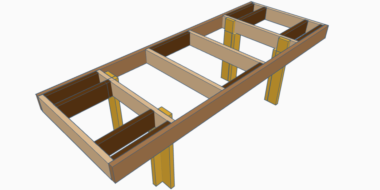 60" Wide by 120" Long Complete Starter Table Benchwork Kit