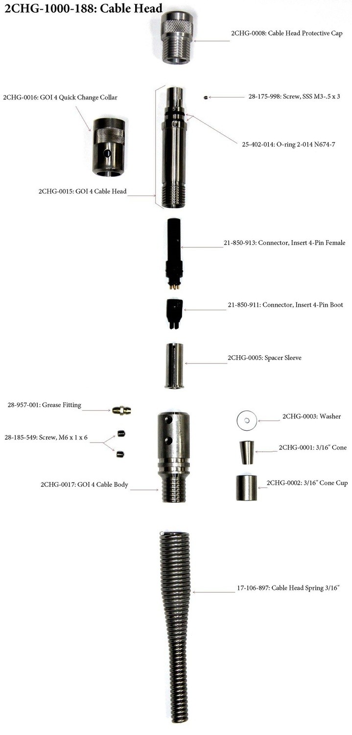 Gearhart-Owen Cablehead Assembly for 4.76 mm (0.187 inch) four ...