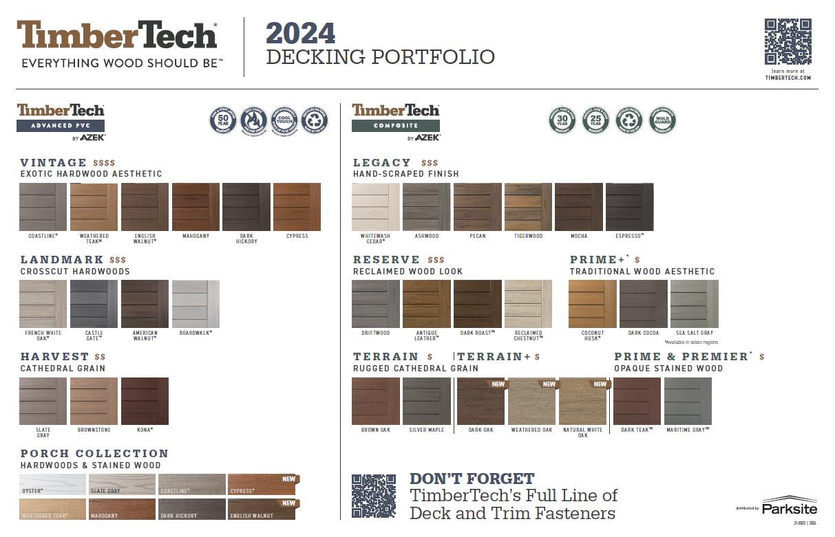 Store - Parksite » Each