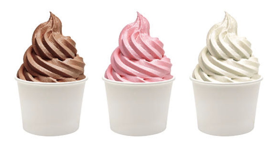 FRO YO template duplicate