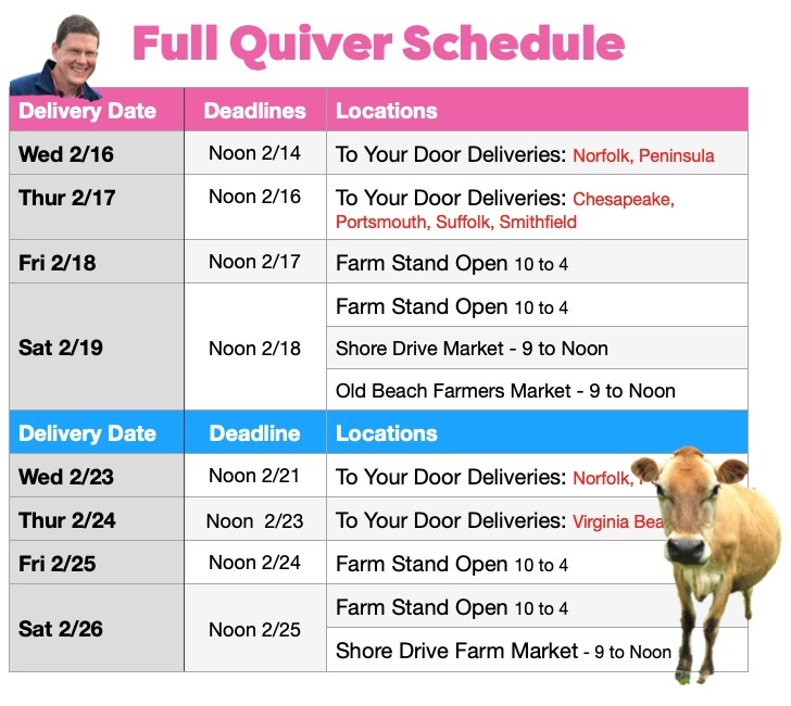 Deliveries – Full Quiver Farm