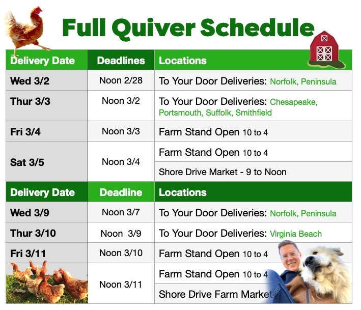Deliveries – Full Quiver Farm