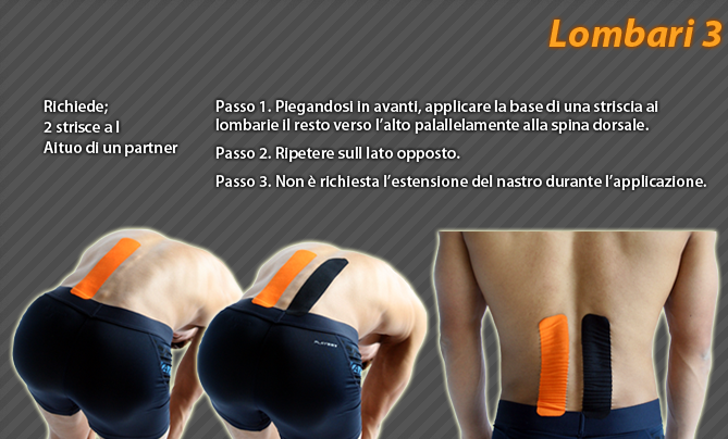 Guide all'applicazione generale