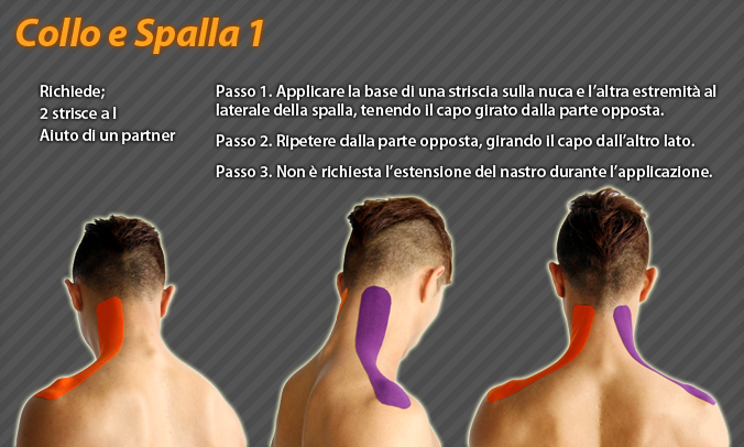 Guide all'applicazione generale