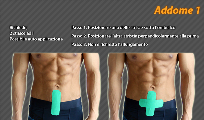 Guide all'applicazione generale