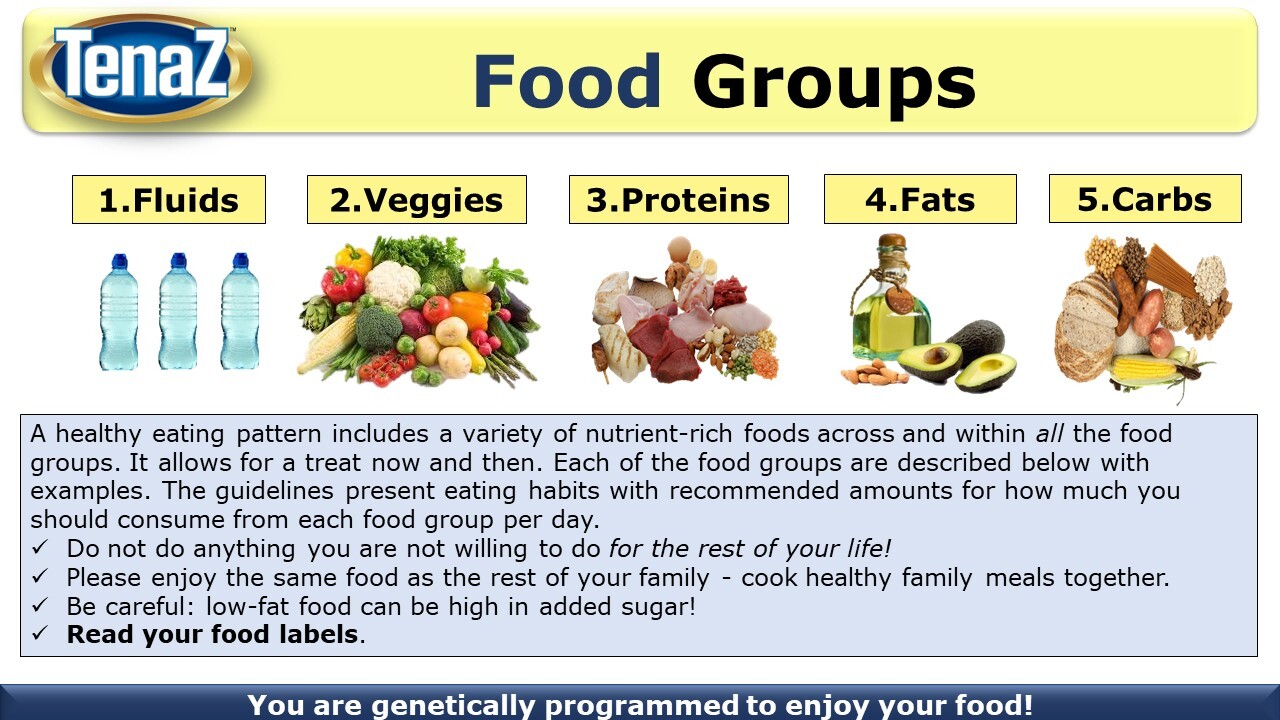 Diet Clinic 0630621888