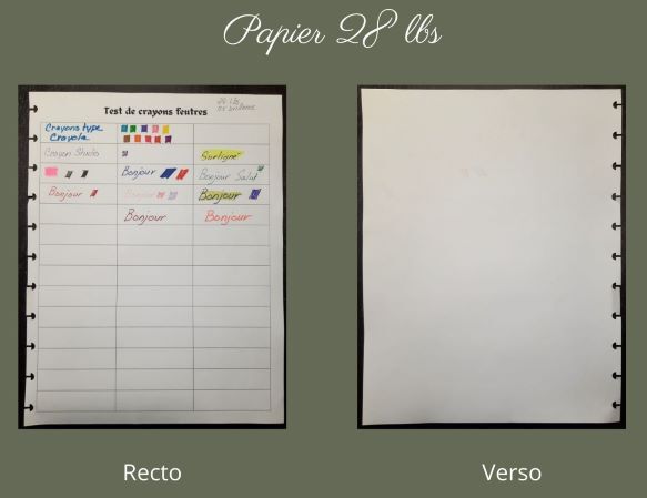 Feutres vs Papier