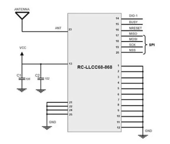 Lora Module LLCC68 based