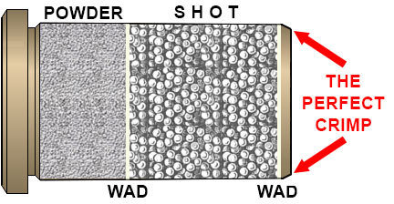 The Perfect ShotShell Crimp Die™