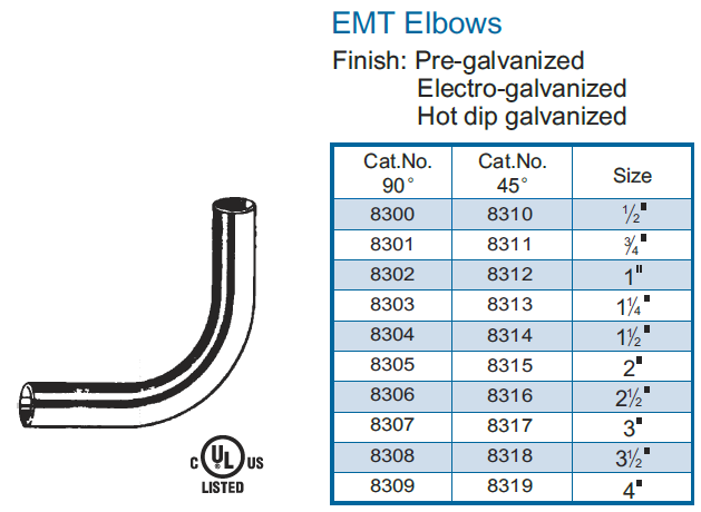CURVA CONDUIT 90° EMT 3/4 PROSTAR DISTRIBUCION LIMA