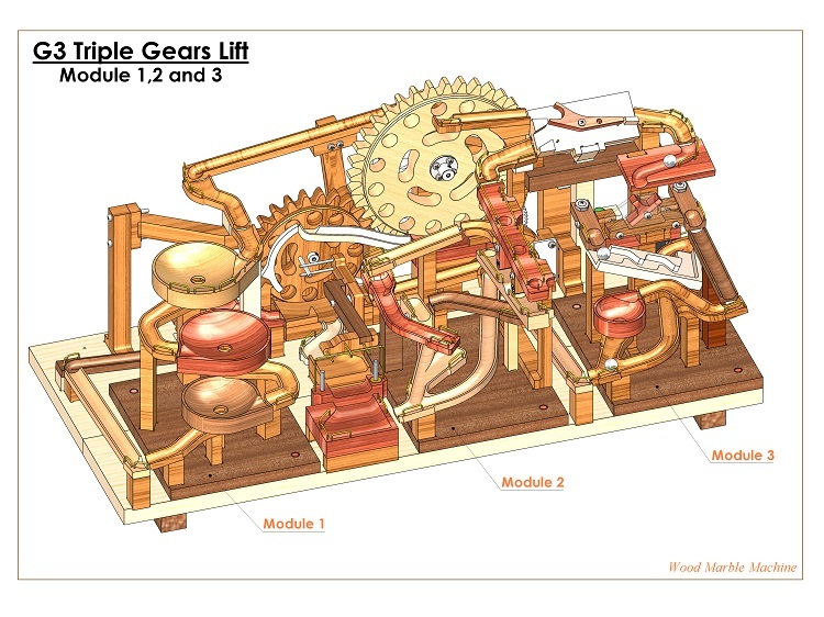 G3 - Triple Gears Lift