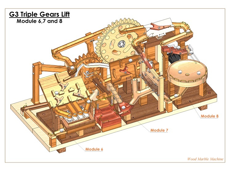 G3 - Triple Gears Lift
