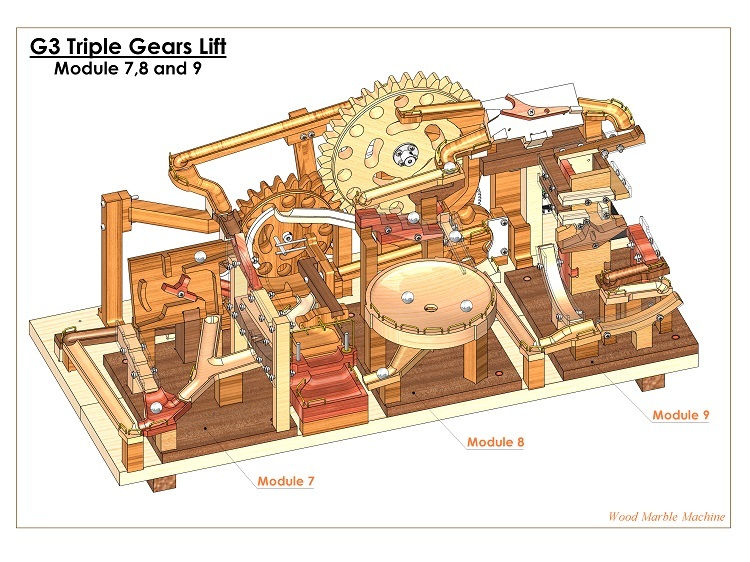 G3 - Triple Gears Lift