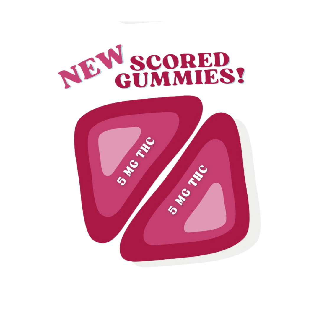 Buy Indica Gummies - Indica THC Gummies | Nothing But Hemp