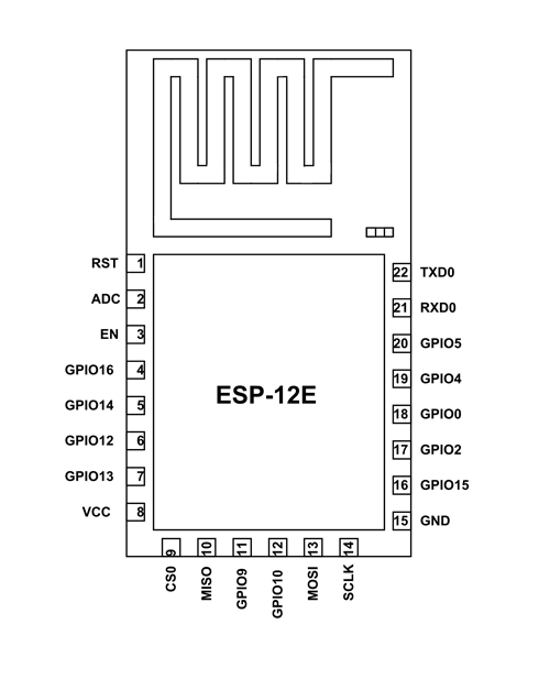 Modul WiFi ESP8266 ESP12-E Original A.I. 3.3V 2.4GHz