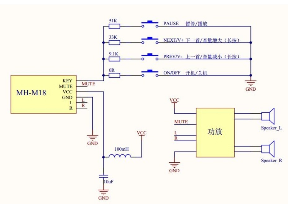 Modul audio Bluetooth 4.2 BLE, stereo, MH-M18