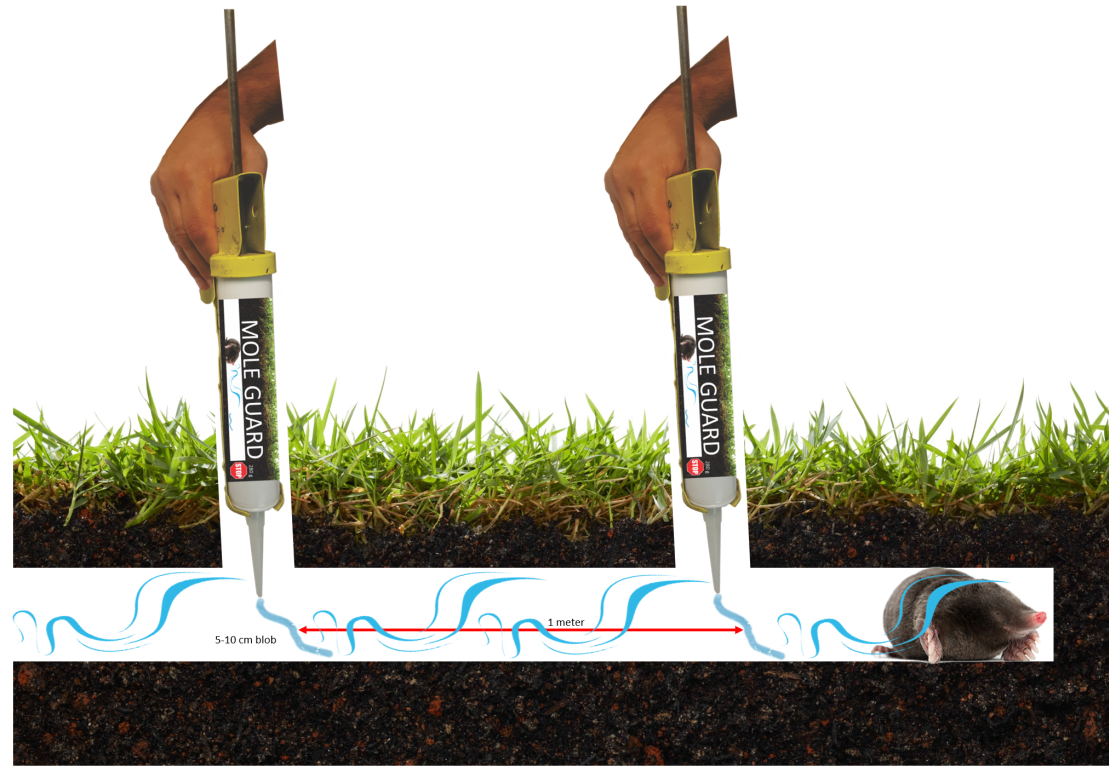 Mole Guard (200g) – Shop