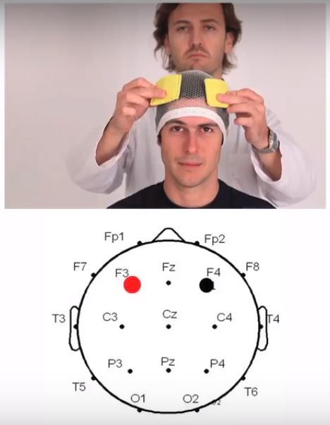 Payments accepted only in BITCOINS!