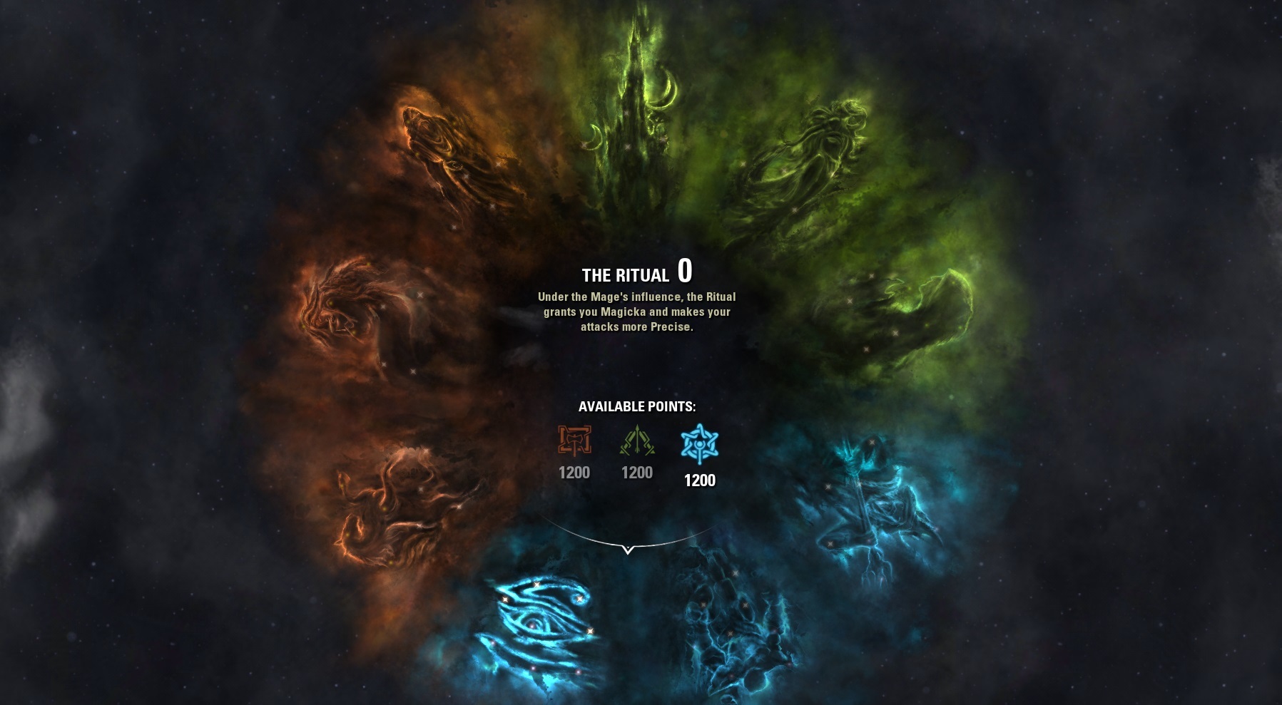 Elder Scrolls Online Champion Points