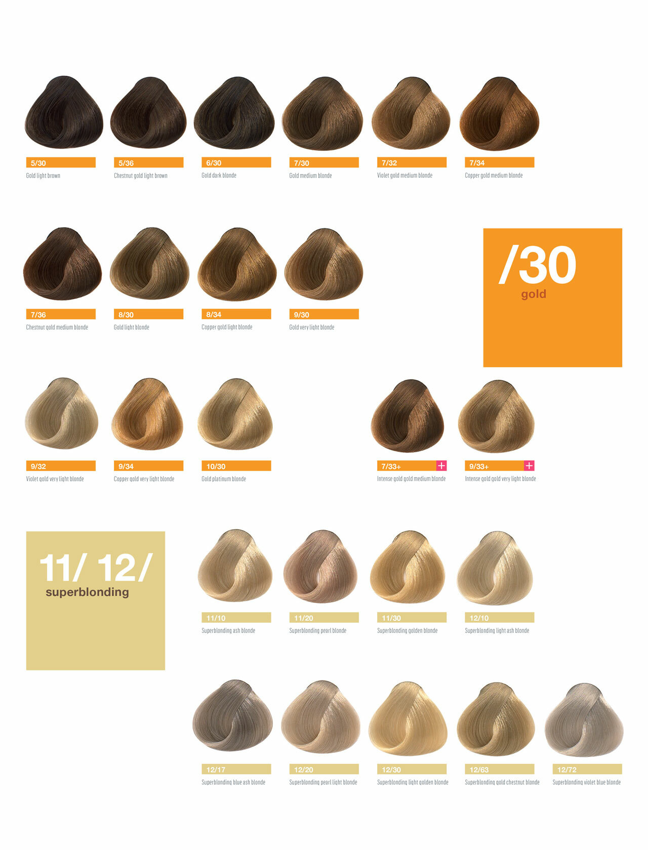 EVO FABULOSO PRO VOLUME CONDITIONER BASE 200ml