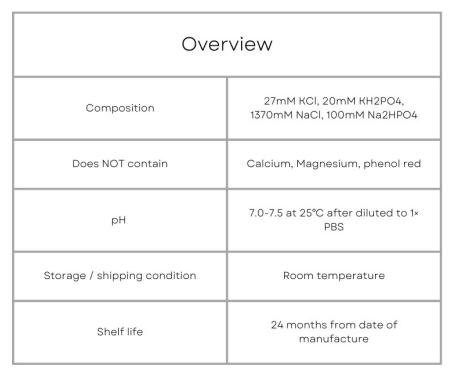 Phosphate buffered saline (PBS) 10X Concentrated, 500 ML