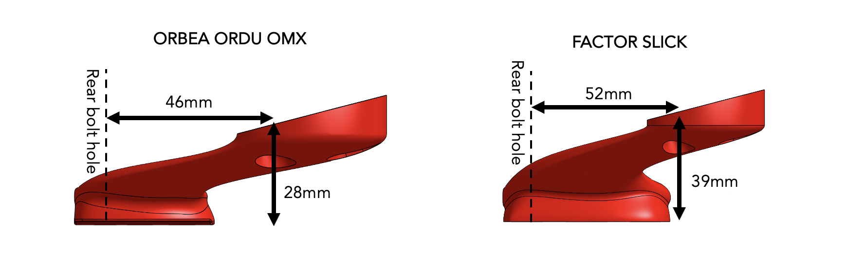 AeroCoach Ascalon SL titanium aerobar extensions
