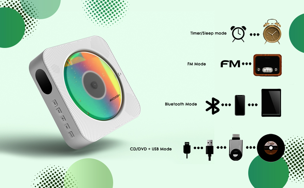 Wall Mountable DVD Player | Mydash