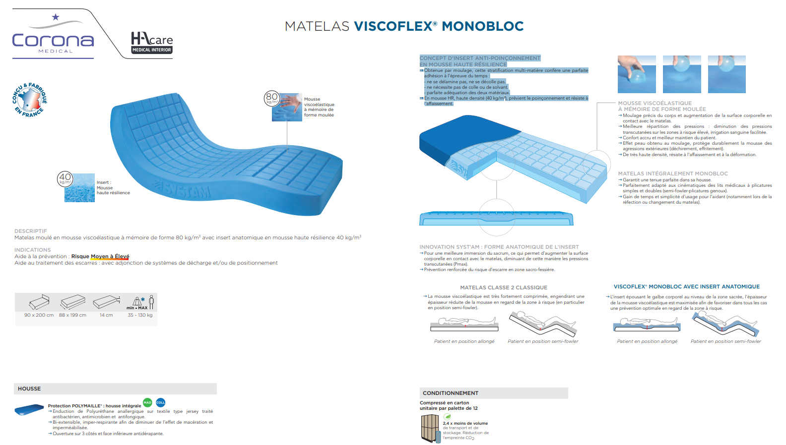 MATELAS VISCOFLEX® MONOBLOC