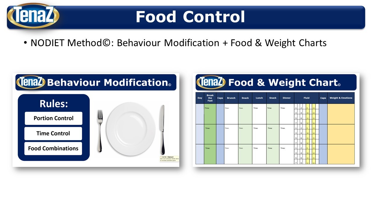 15kg-Dysfunctional Pack - TenaZ Weight Loss Packs