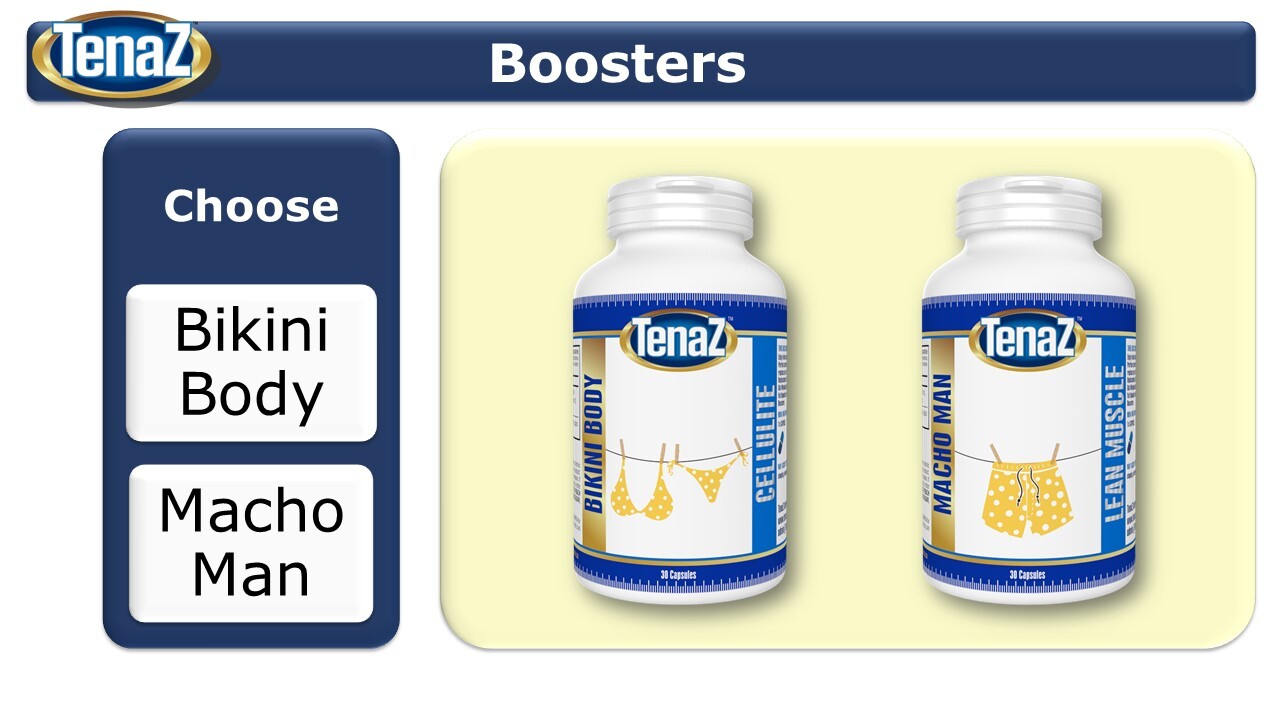 15kg-Dysfunctional Pack - TenaZ Weight Loss Packs
