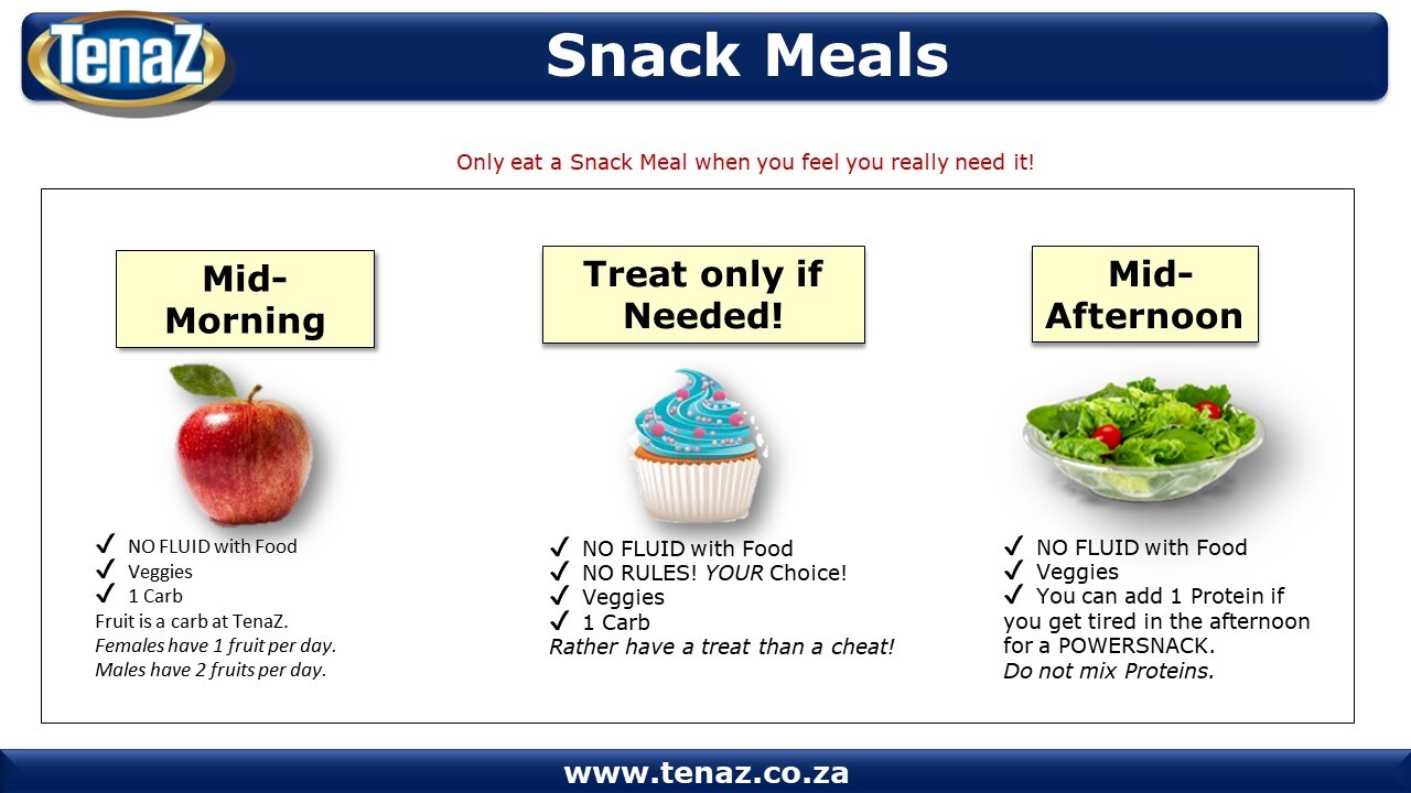 15kg-Dysfunctional Pack - TenaZ Weight Loss Packs