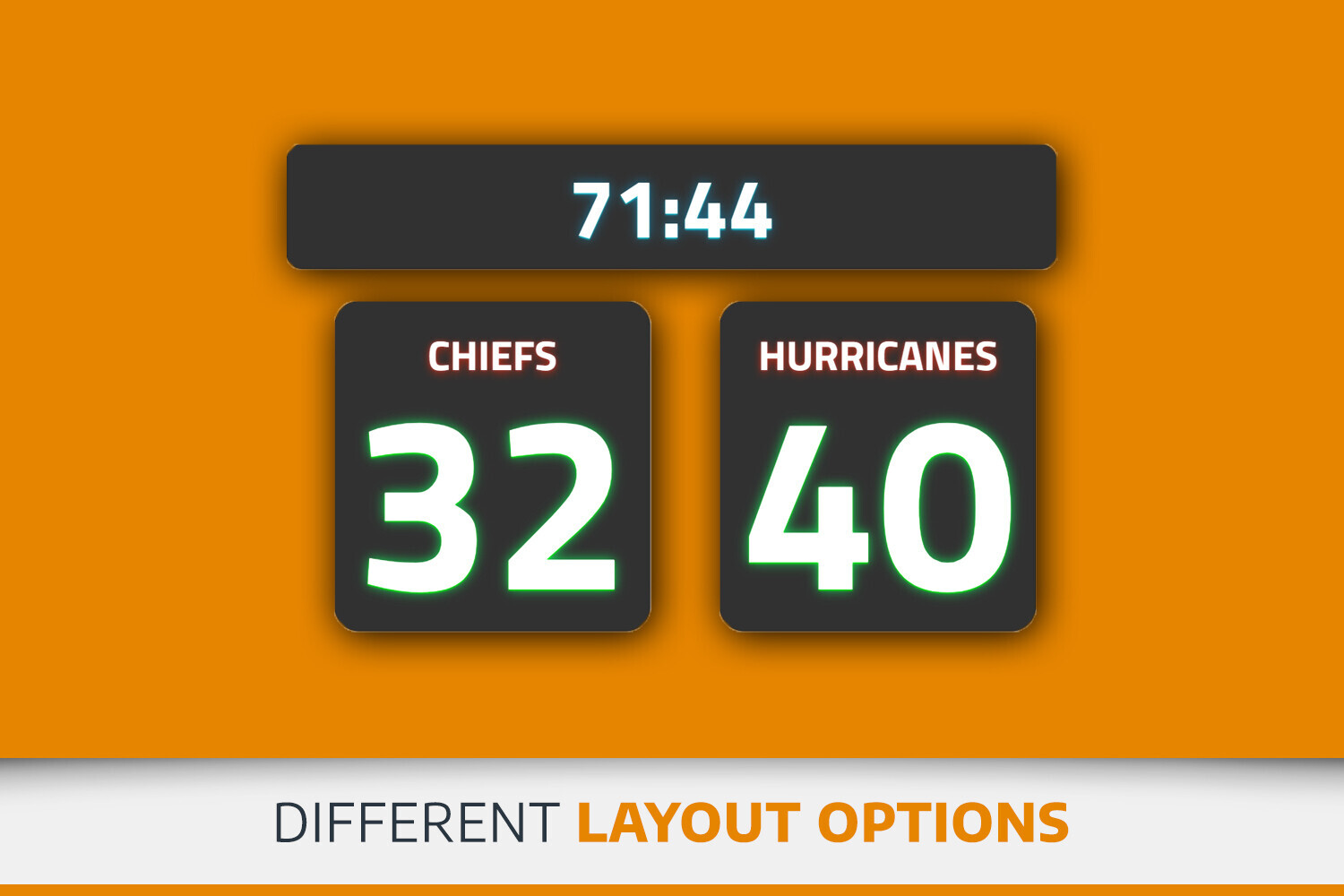 Sports clock and Scoreboard plugin for SPX-GC