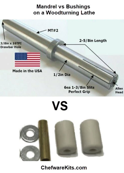 EZ Duck / Game Call Expanding Steel Mandrel 3pc Set (1/2in, 5/8in, 3 ...