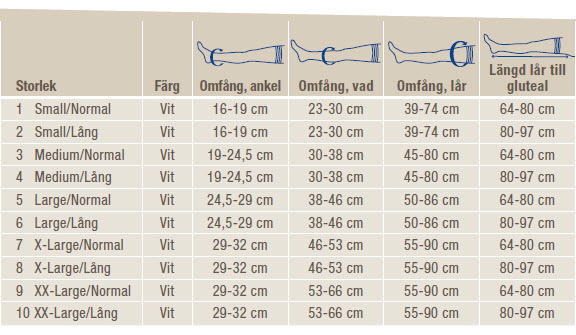 Comprinet Pro, kompressionsstrumpa - Medical Fitness träningsutrustning ...