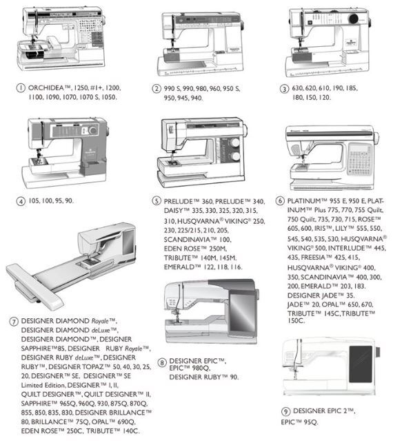 Husqvarna Viking Extension Table with Adjustable Guide models #8 and 9 ...