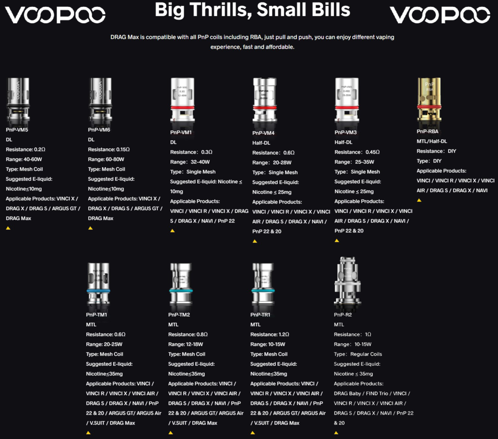 Voopoo PNP Coil (5'li Paket)