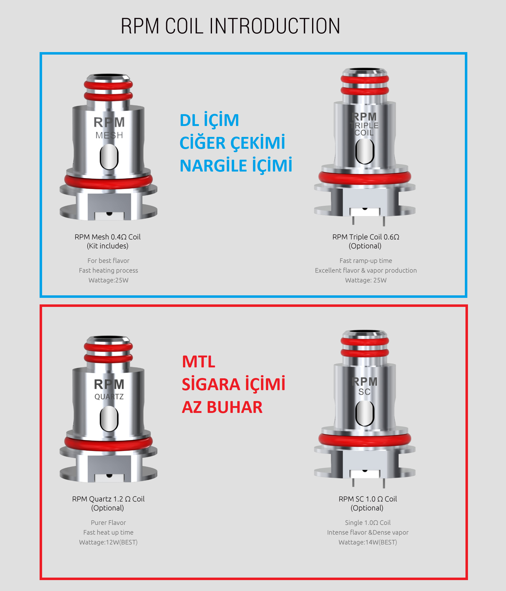 Smok Nord 4 Rpm Kartuş - 4,5ml