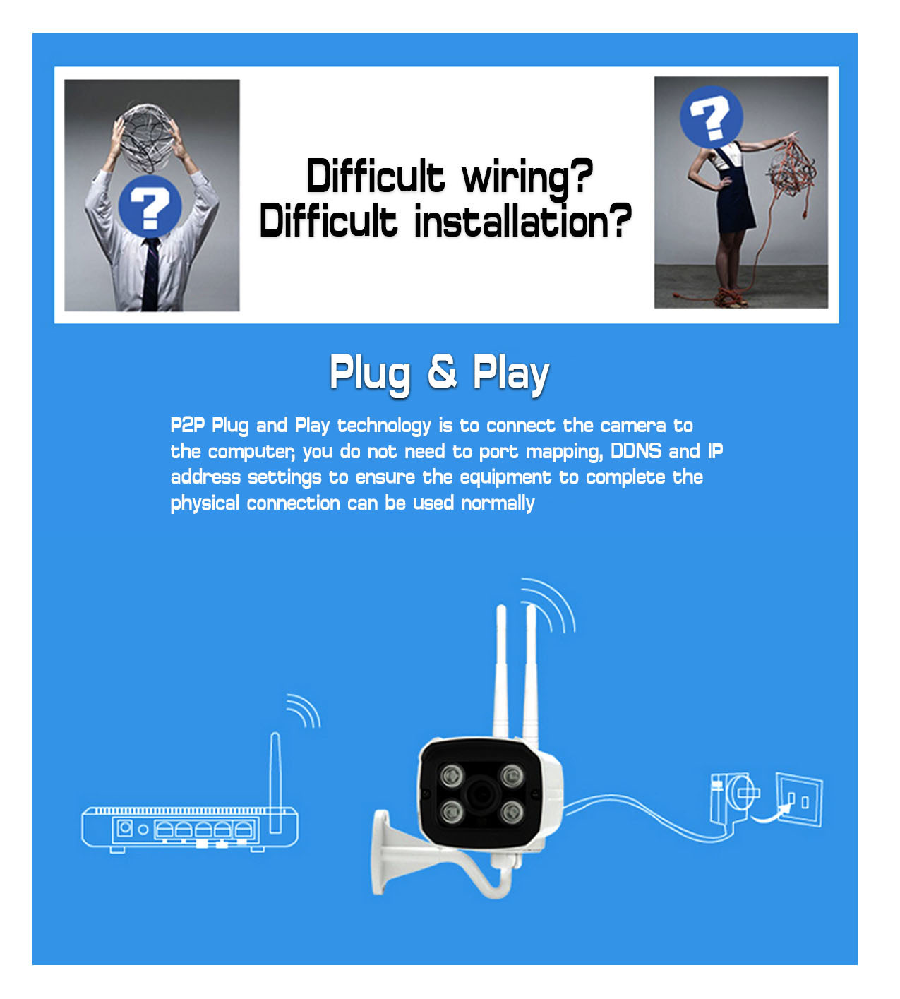 Qube Wifi Outdoor 2.0 CCTV Camera