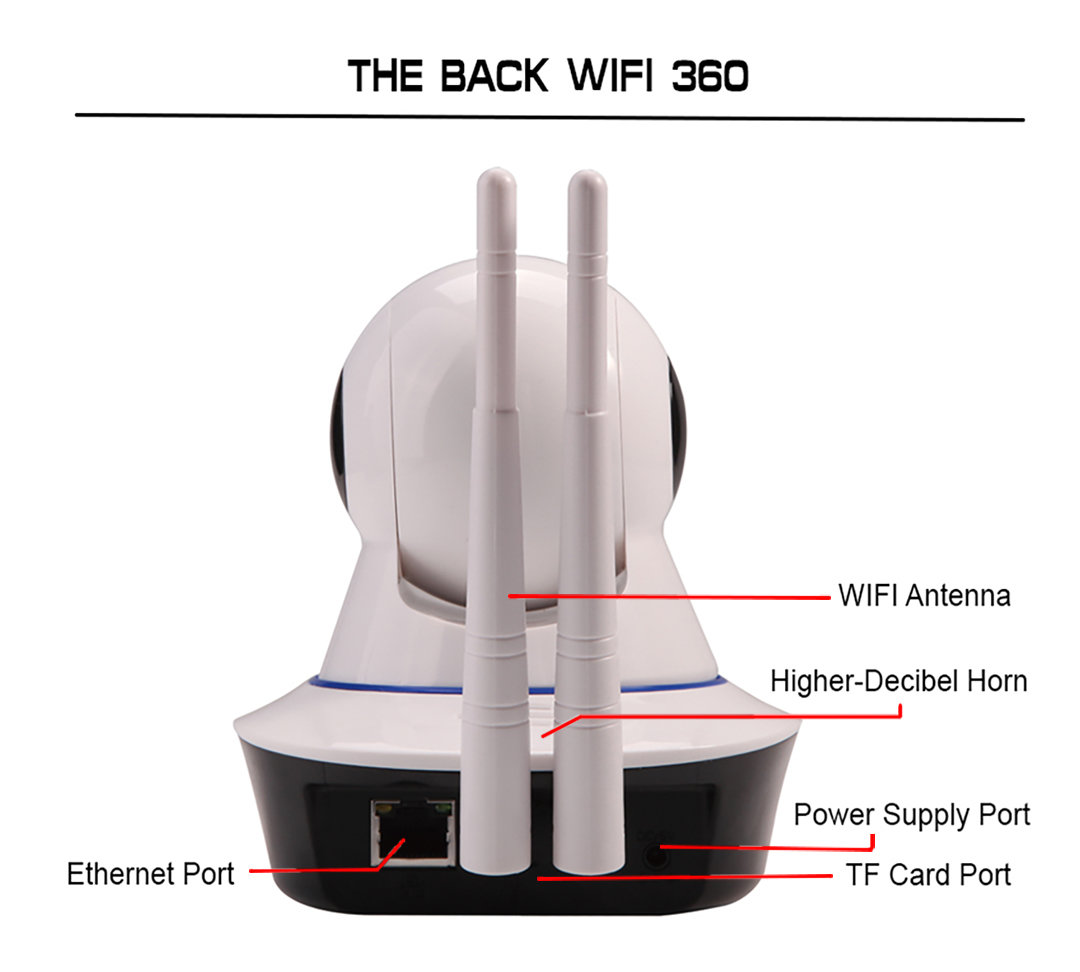 Qube Wifi 360 2.0 Cloud CCTV Camera (Available at Cebu Branch Only)