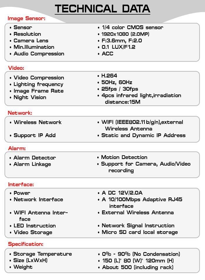 Qube Wifi Outdoor 2.0 CCTV Camera
