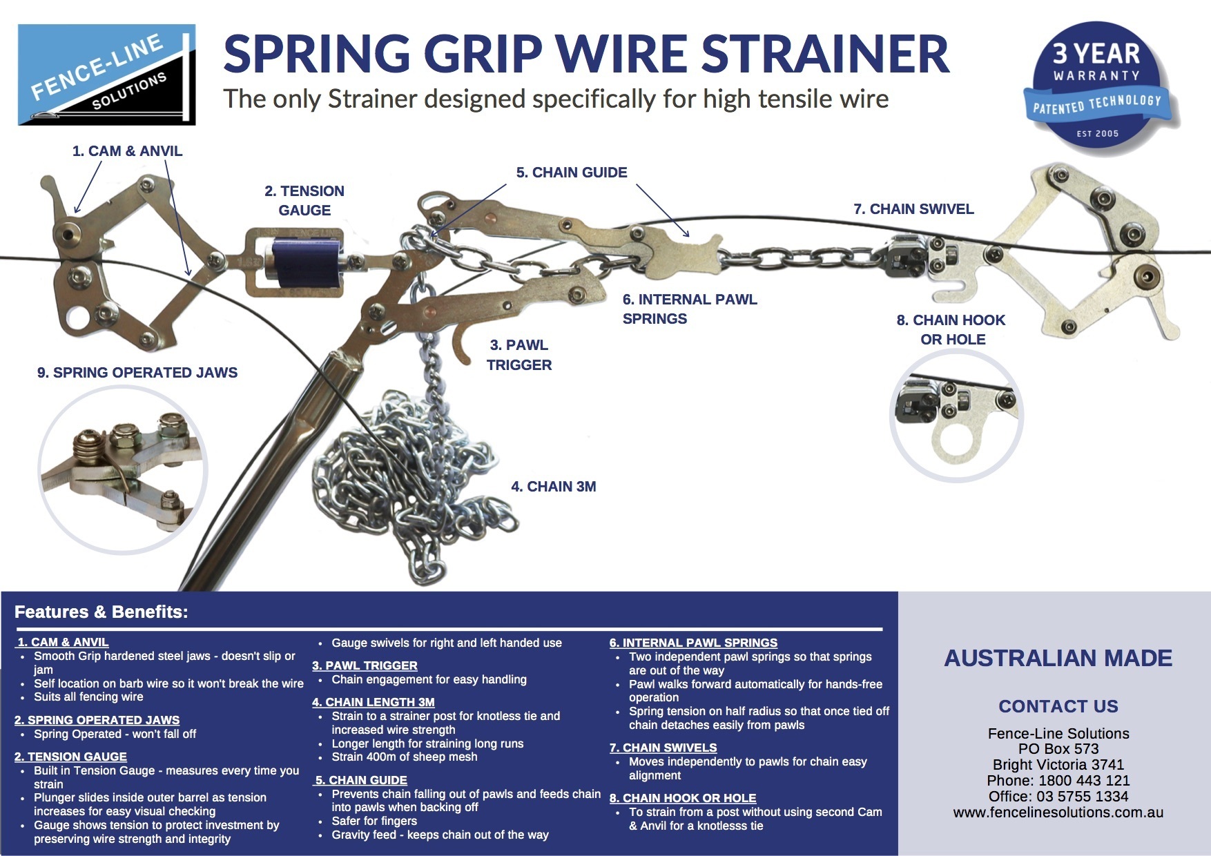 Spring Grip Wire Strainers