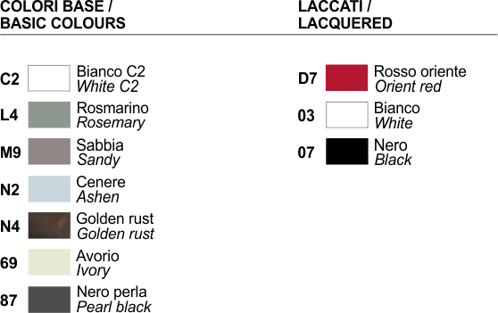 Plust OHLA Sofa |divano|