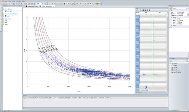 WellCAD© Basic Version 5.8 Well Log Processing Software