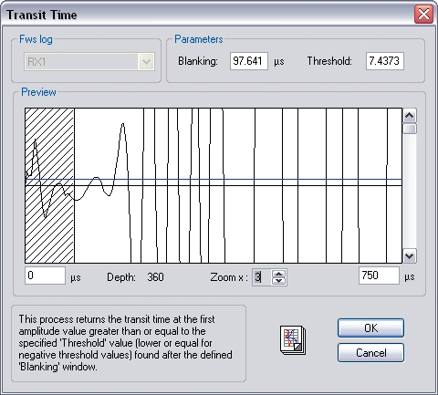 WellCAD Full Waveform Sonic (FWS) Processing Module