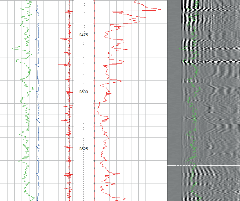 WellCAD Full Waveform Sonic (FWS) Processing Module