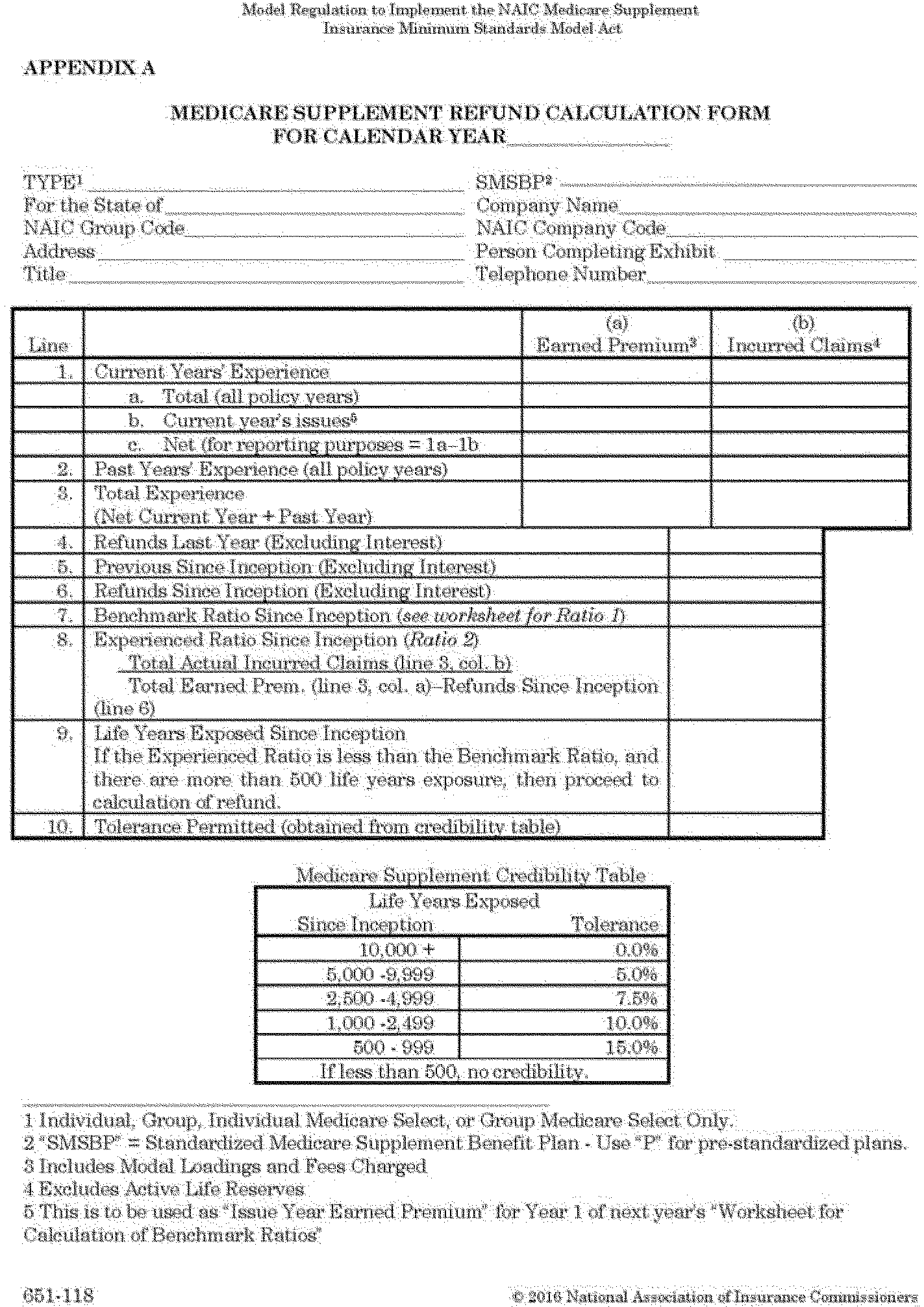 Federal Register :: Medicare Program; Recognition of Revised NAIC Model ...