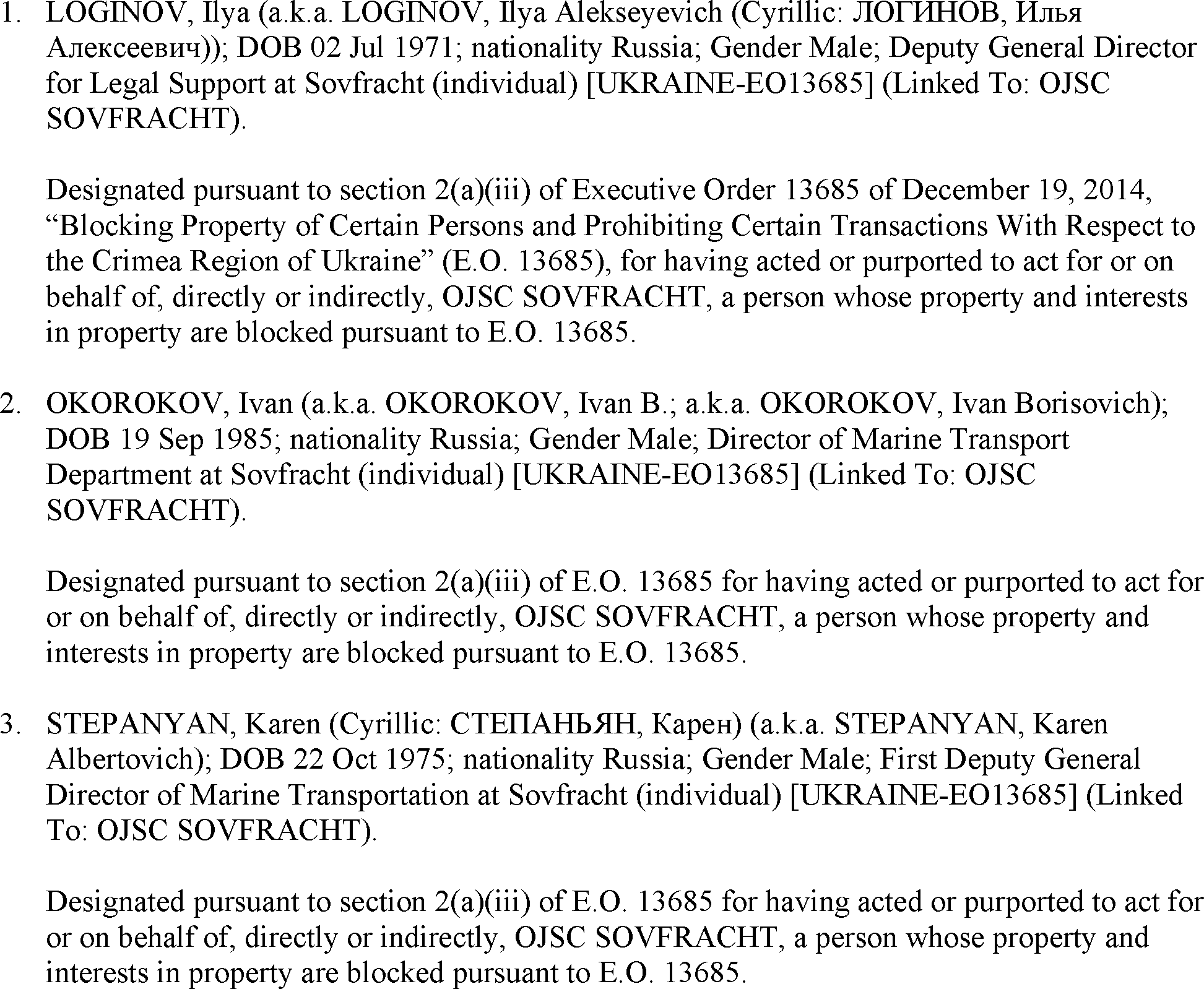 Federal Register :: Notice of OFAC Sanctions Actions