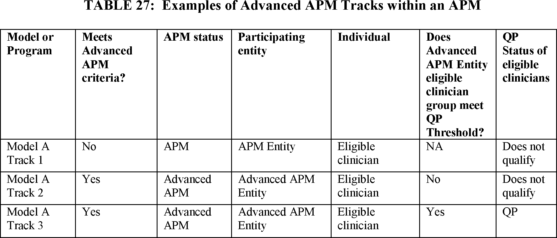 Federal Register :: Medicare Program; Merit-Based Incentive Payment ...