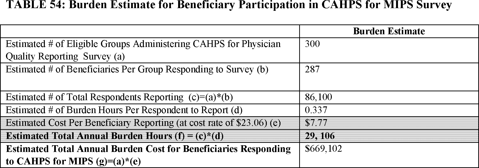 Federal Register :: Medicare Program; Merit-Based Incentive Payment ...